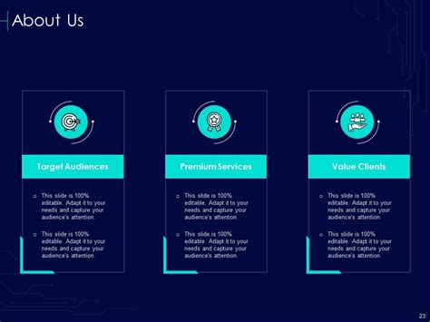 Devops Strategy Formulation Document It Powerpoint Presentation Slides Presentation Graphics