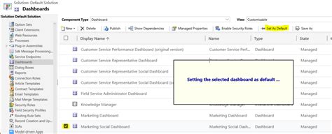 Setting The Default Dashboard In Dynamics Carl De Souza
