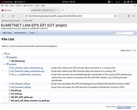 Doxygen Does Not Interpret Python Docstrings When Typed Next To Slurm Directives · Issue 9672