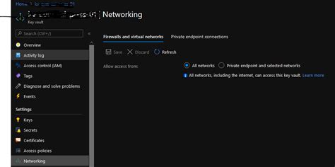 Azure Keyvault Firewall Activation Cost Microsoft Qanda