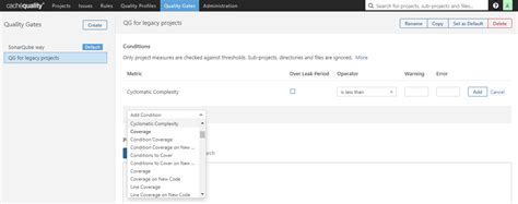 Quality Gate What Is And How To Configure It Objectscriptquality