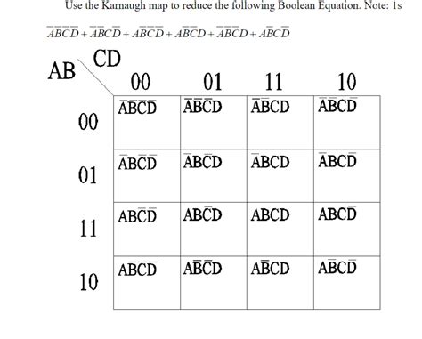 solved use the karnaugh map to reduce the following boolean