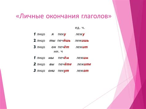 Спряжение глаголов Какое у вас сейчас настроение презентация онлайн