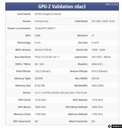 Nvndia Rtx Ti Gpu Z Gb Vram