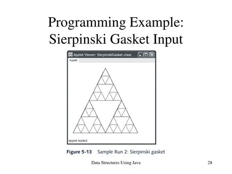 Ppt Chapter 5 Powerpoint Presentation Free Download Id5420147