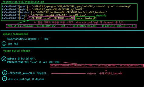 Yocto Meta Qt PACKAGECONFIG