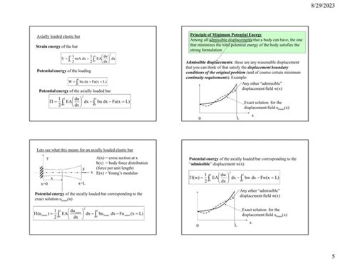 Rayleigh Ritz Method 1 D Bar Problempdf Physics Science