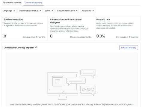 about analytics for advanced ai agents zendesk help