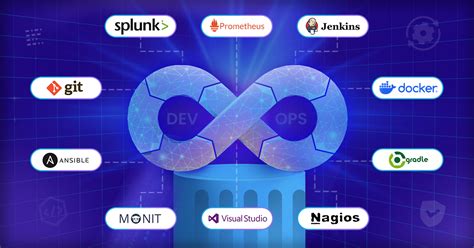 How To Build A Full Stack Web App With React And Nodejs