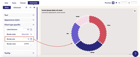 donut chart chart type specific customization everviz knowledge base