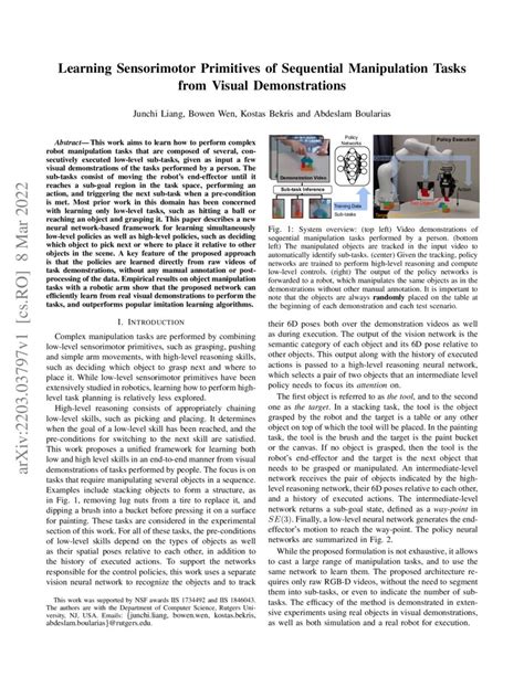 Learning Sensorimotor Primitives Of Sequential Manipulation Tasks From