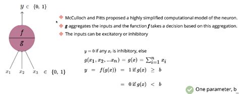 Mcculloch Pitts Neuron And Perceptron Model With Sample Code By Rana Singh Analytics Vidhya
