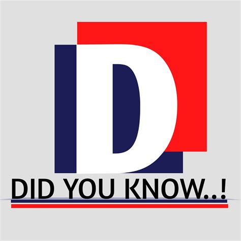 did you know