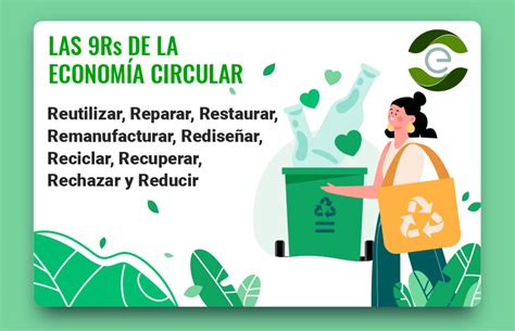 Las 9 Rs De La Economía Circular Ecocircular S A S