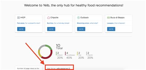 Create A Pipeline With Canary Deployments For Amazon Eks With Aws App