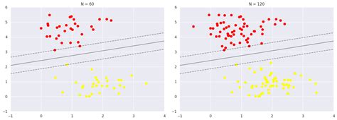 18 Kernel Method — Ocademy Open Machine Learning Book