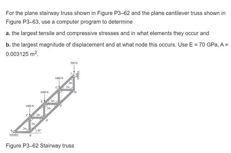 Solved For The Plane Stairway Truss Shown In Figure P3 62