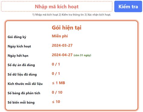 ODAS Online Data Analysis System