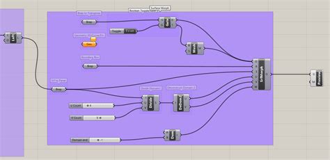 algorithmic surface modelling
