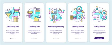 Problem Solving Steps In Machine Learning Onboarding Mobile App Screen Walkthrough 5 Steps