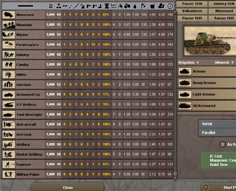 Francescos Counters Hearts Of Iron 3 Wiki