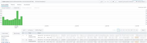 Solved Splunk Cloud Align Index Time With Time Splunk Community