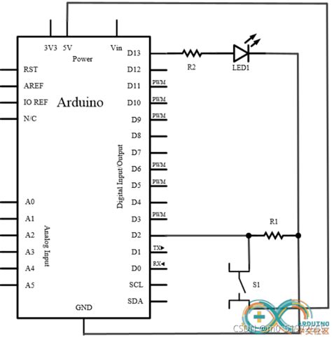 按键控制led实验按键控制led灯实验 Csdn博客