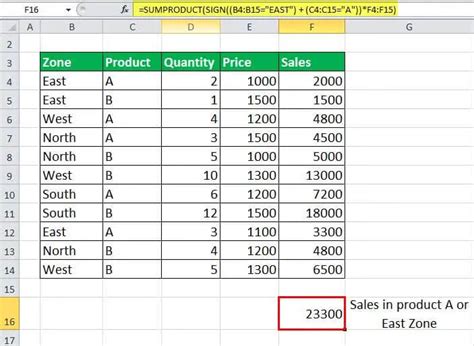 Sign In Excel How To Use Excel SIGN Function With Examples