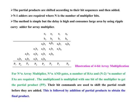 Unit 3 Arithmetic Building Blocks And Memory Design 1pdf