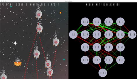 Building Game Ai Using Machine Learning Working With Tensorflow Keras