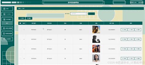 Javavue计算机毕设仿今日头条平台【源码程序论文开题】 Csdn博客 Javavue计算机毕设仿今日头条平台【源码程序论文开题】 Csdn博客
