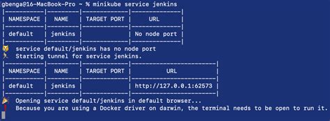 Jenkins Configuration As Code Jcasc On Kubernetes Gbenga Oni