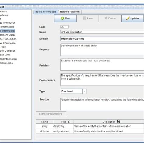 Pattern Specification And Management Module Download Scientific Diagram
