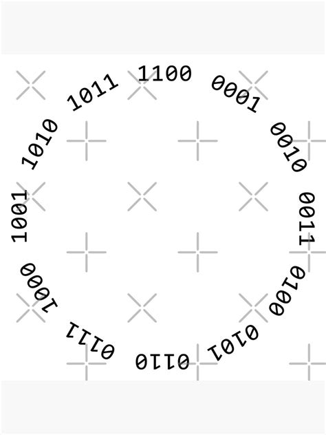 Binary Clock Poster For Sale By Sciencecorner Redbubble