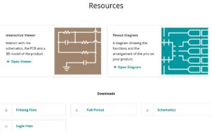 Arduino Docs Has All The Info You Ever Need About Arduino Boards