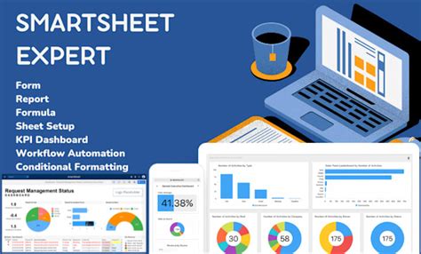 Set Up Smartsheet Kpi Dashboard Sheet Form Smartsheet Formulas On Smartsheet By Addythomas