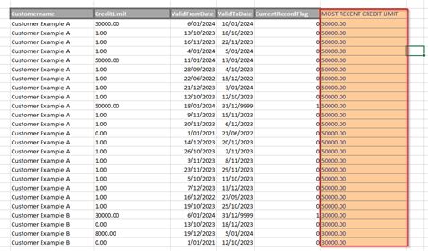 Solved Adding Custom Column That Adds Most Recent Data Fo