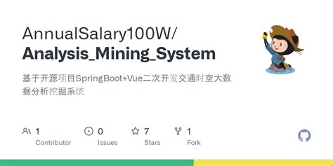 github annualsalary100w analysis mining system 基于开源项目springboot vue