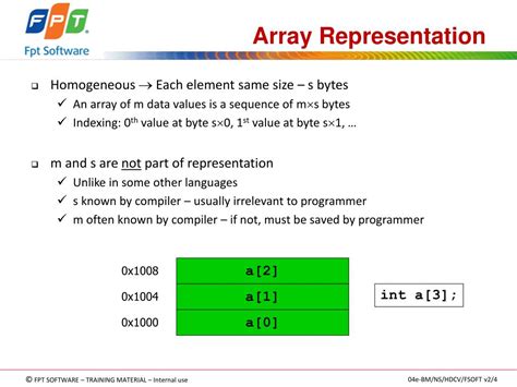 Ppt Programming Fundamentals Using C Arrays And Pointers Powerpoint