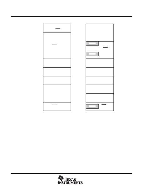 tms320c31 datasheet 8 48 pages ti digital signal processors