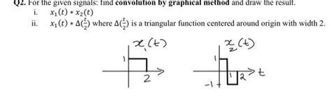 solved q2 for the given signals find convolution by