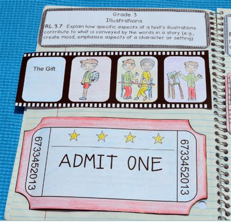 Literacy And Math Ideas Grade 3 Common Core Interactive Reading Notebooks