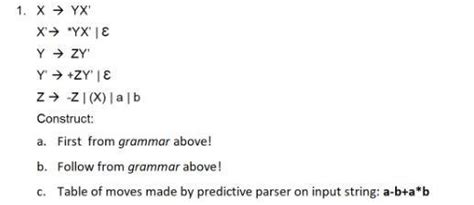 Solved 1 X→yx′x→′yx′∣εy→zy′y→zy′∣εz→−z∣x∣a∣b Construct