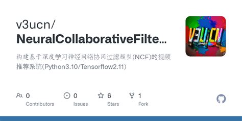 Github V Ucn Neuralcollaborativefiltering Ncf Tensorflow Ncf