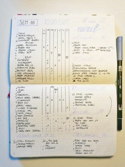 How To Use A Running Task List Artofit