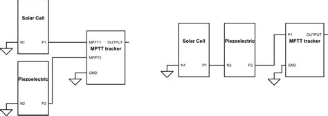 Integrated Circuit Maximum Power Point Tracking For Multiple Sources Electrical Engineering