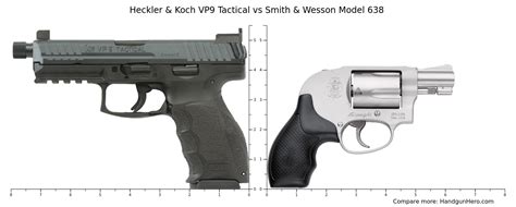 Heckler And Koch Vp9 Tactical Vs Smith And Wesson Model 638 Size Comparison