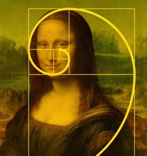 Fibonacci Sequence In Python Explore Coding Techniques Datacamp