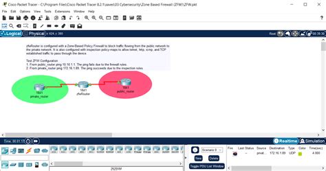 The 10 Best Cyber Security Labs For You In 2025