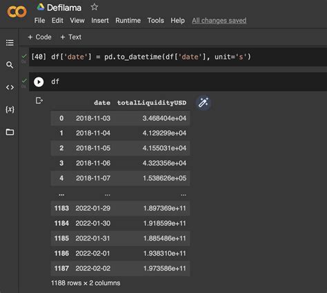Investic สาวก Defi ห้ามพลาดดึงข้อมูล Tvl ย้อนหลังด้วย Python ในปี